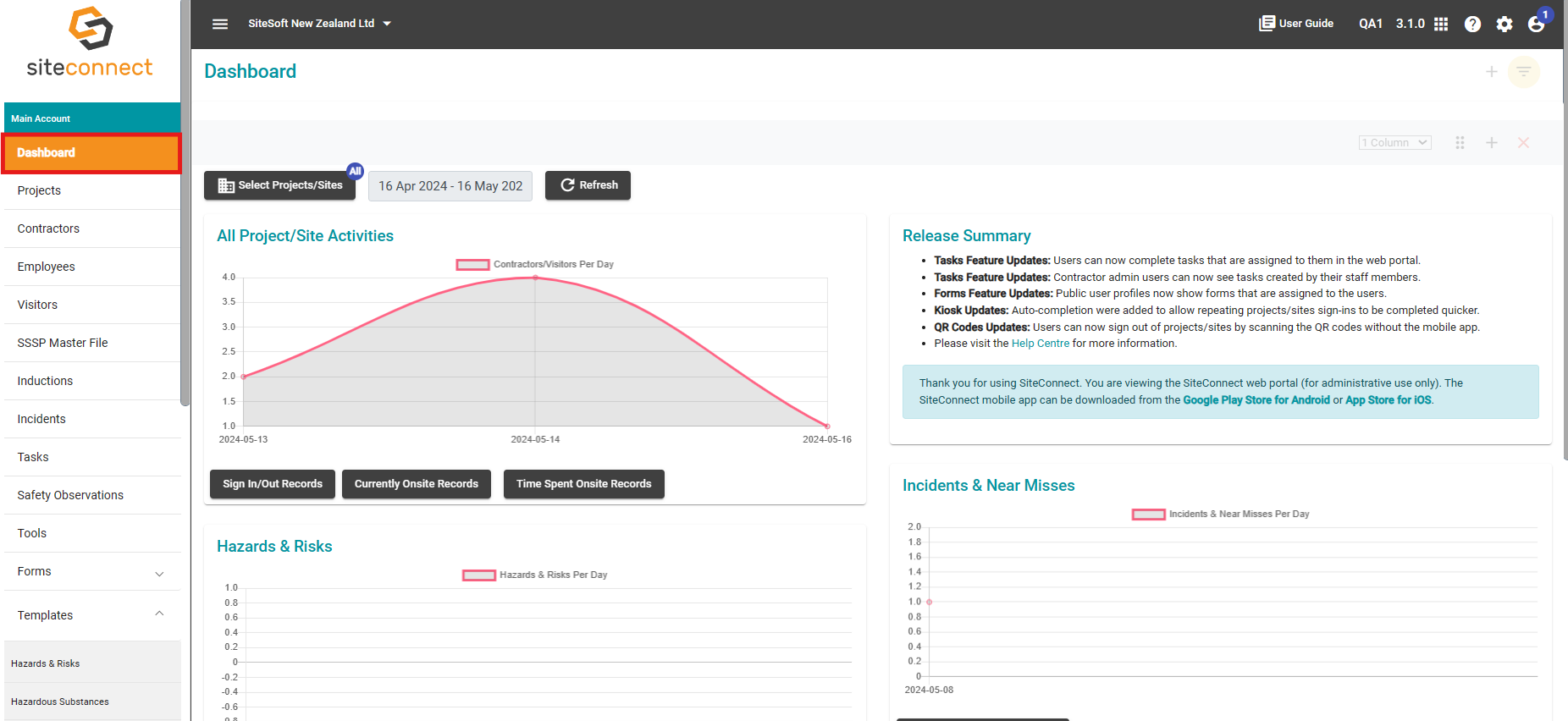 How to access and manage Dashboard Charts & Graphs (May 2024 Release)