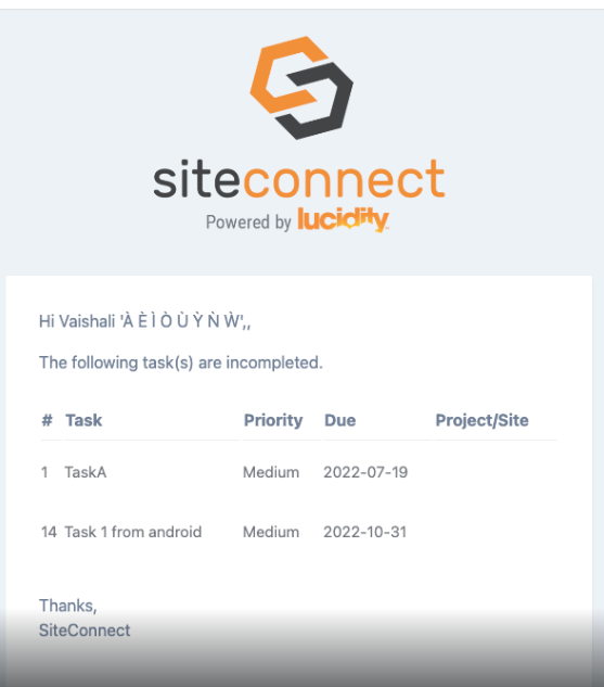 Incomplete Task Summary Notifications