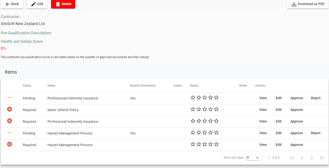 How to set up Pre-Qualifications for your Contractors